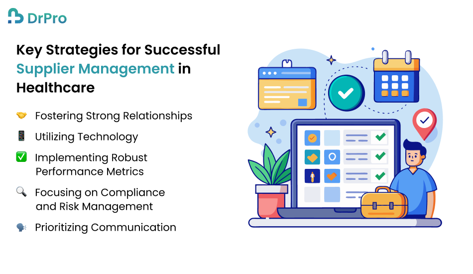 Top 5 Powerful Strategies for Supplier Management system